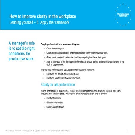 Employee Roles & Responsibilities: Driving Organizational Success | PPTX