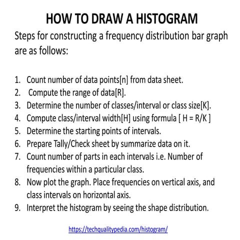How-to-make-a-Histogram.pptx | Science