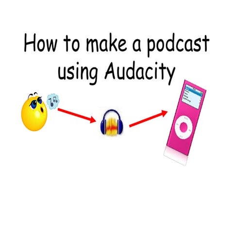 How to make a podcast | PPT