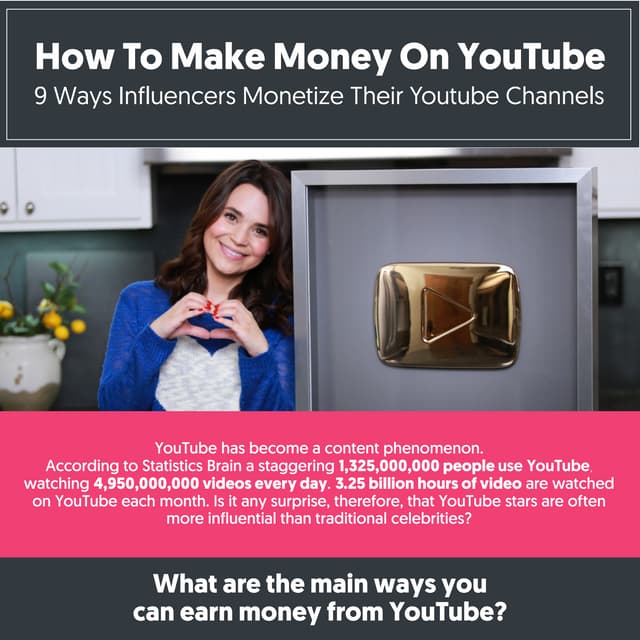 How to make money on youtube | PDF