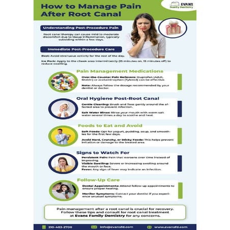How-to-Manage-Pain-After-Root-Canal .pdf | Dental Health | Diseases and ...