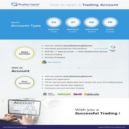 Opening a Forex Trading Account | PDF