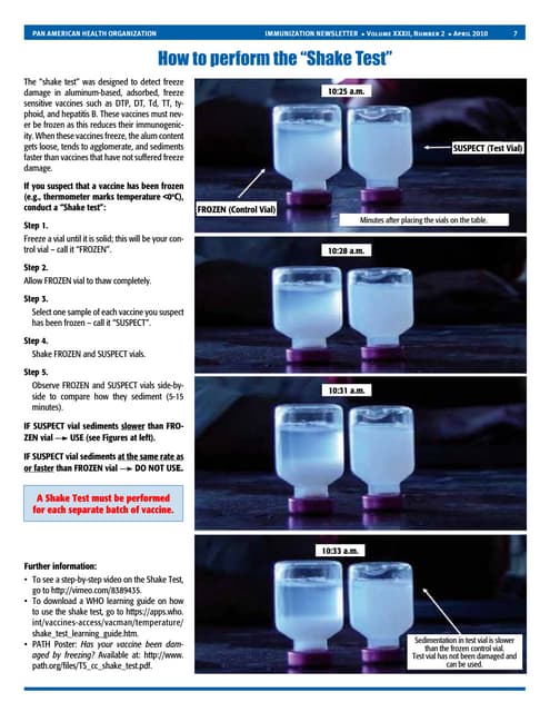 Shake Test | PPT | Vaccines | Medical Health