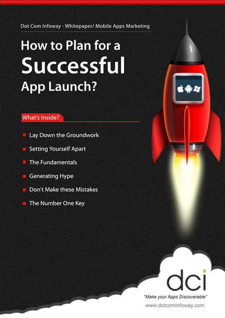 The Ultimate Guide to Designing Mobile Ads & App Store Creatives | PPT
