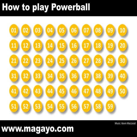 How to Play & Win Powerball | PPTX
