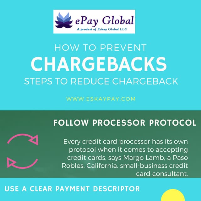 How to Prevent Chargebacks? | PDF