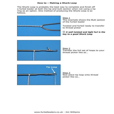 How to-shorb-loop | PDF