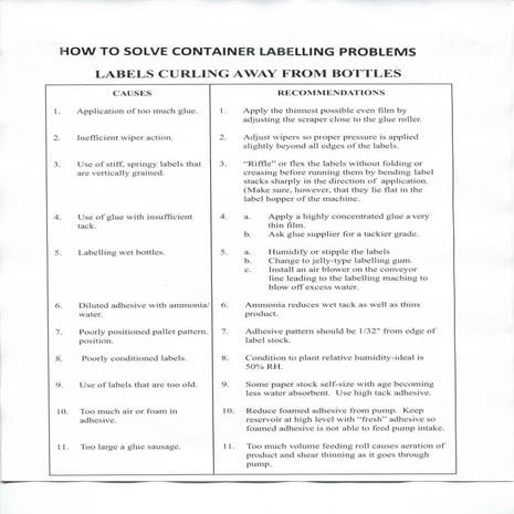 How to-solve-container-labelling-problems | PDF