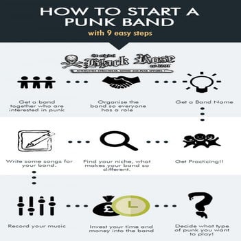 Infographic: How to Start a Punk Band | PDF