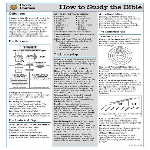 How to-study-the-bible cheat sheet | PDF