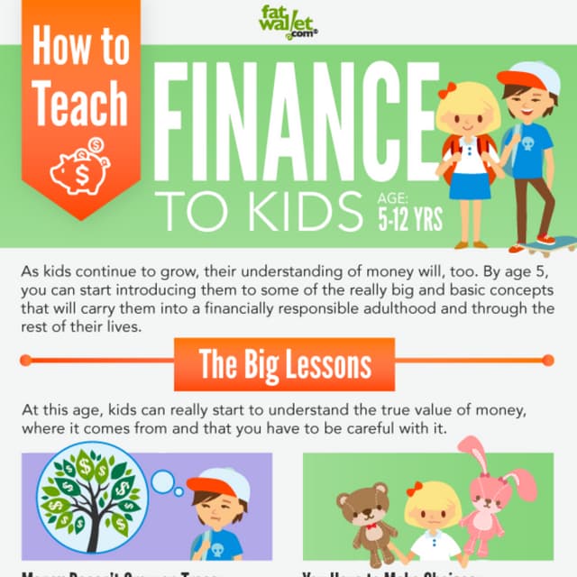 Teaching Finance to Kids Made Easy | PDF