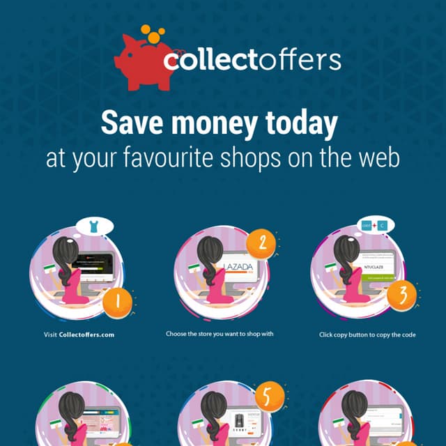 How to use voucher codes | PDF