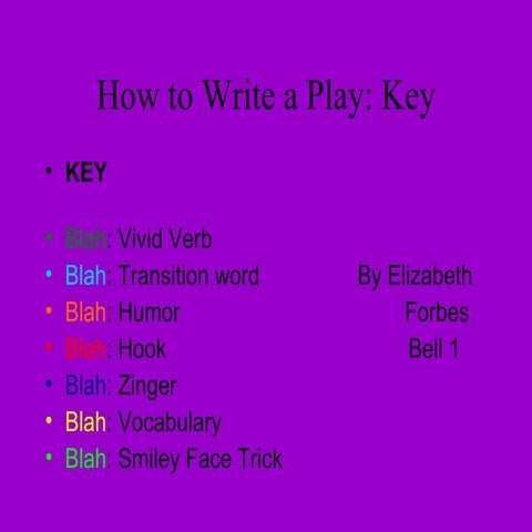 How To Write A Play By Elizabeth Forbes | PPT