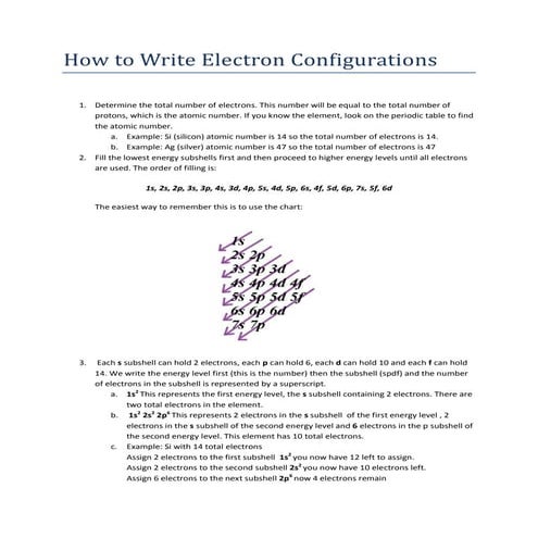 How To Write Electron Configurations | PDF