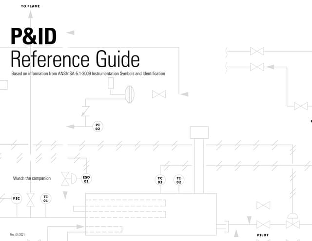 Tag numbering system | PPTX