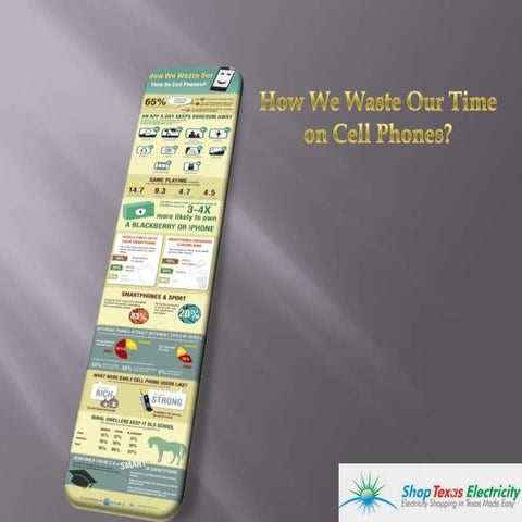 How We Waste Our Time on Cell Phones? | PPTX