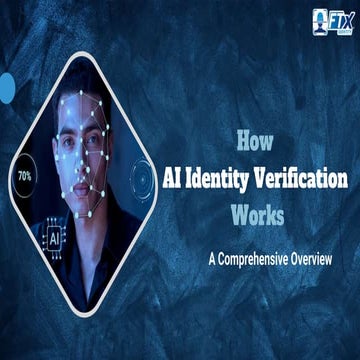 How AI Identity Verification Works: A Comprehensive Overview | PPTX