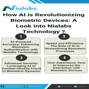 How AI is Revolutionizing Biometric Devices A Look into Nialabs ...
