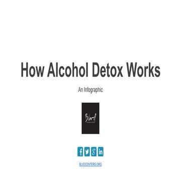 How Alcohol Detox Works | PPT | Free Download