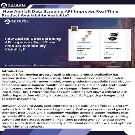 How Aldi UK Data Scraping API Improves Real Time Product Availability ...
