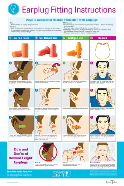 BRAMHOPE HEALTH & SAFETY - HEARING PROTECTION | PDF | Digital Audio ...