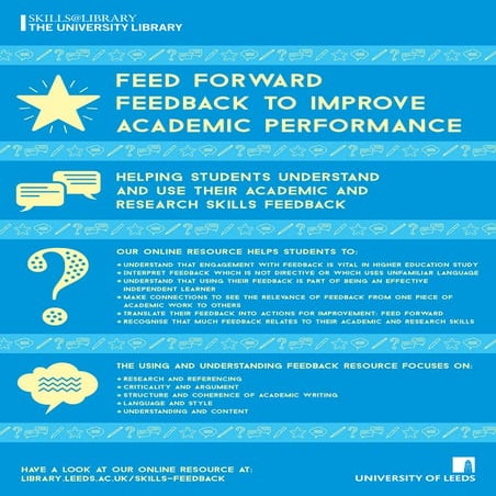 Golden ticket glitch: helping students to use feedback to improve their ...