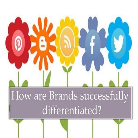 How are brands successfully differentiated? | PPT