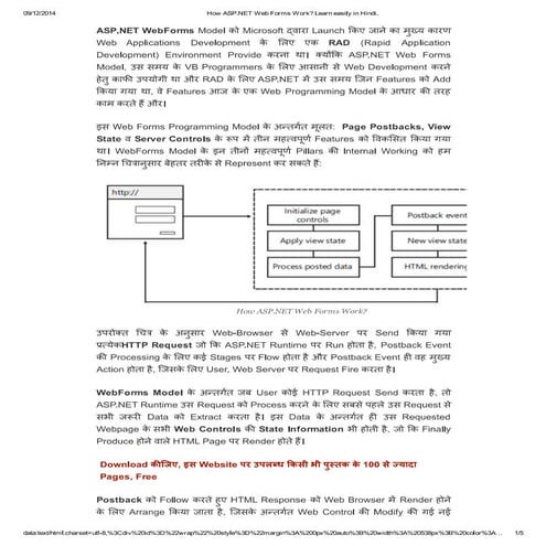 How asp.net web forms work learn easily in hindi | PDF