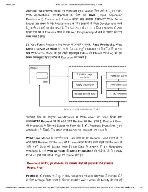 pcb making in hindi pdf( पीसीबी बनाने की विधि हिंदी में ) | DOCX