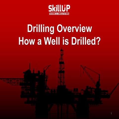 Installation procedures of wellhead | PDF