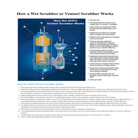 How a wet scrubber or venturi scrubber works | PDF