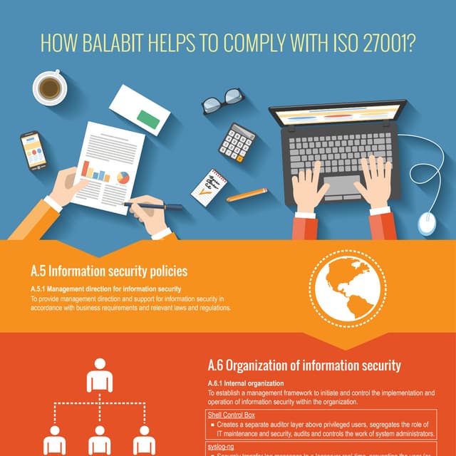 How Balabit helps to comply with iso 27001 (infographics) | PDF