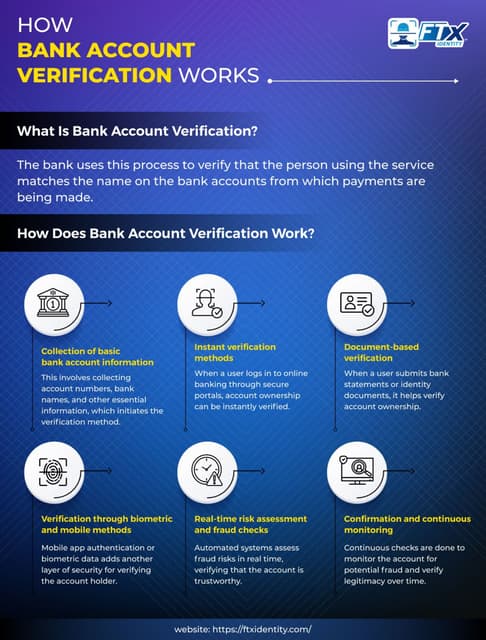 FTx Identity vs Veriff: Understanding Key Differences | PDF