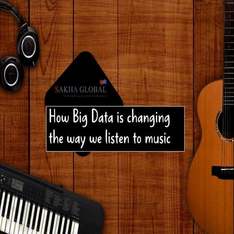 How Big Data is Changing the Way We Listen to Music | PPT