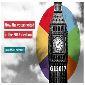 How Britain voted in the 2017 election | PDF