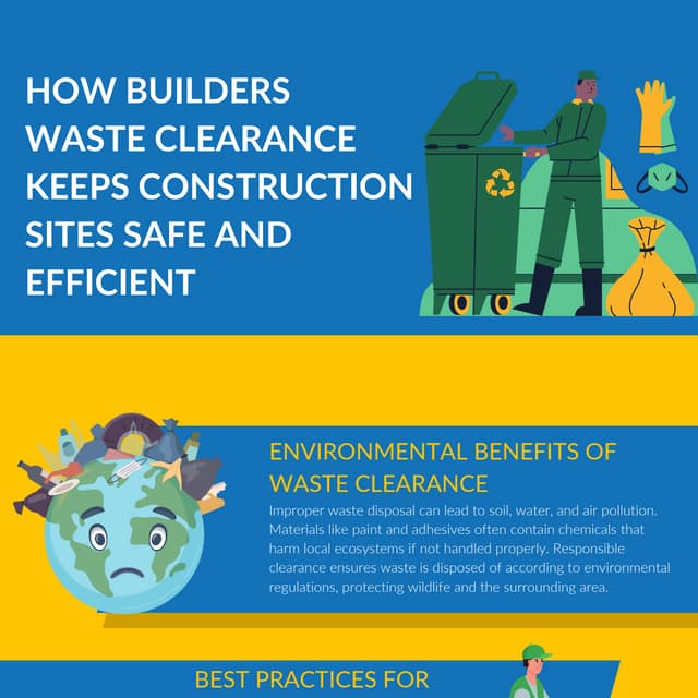 How Builders Waste Clearance Keeps Construction Sites Safe and ...