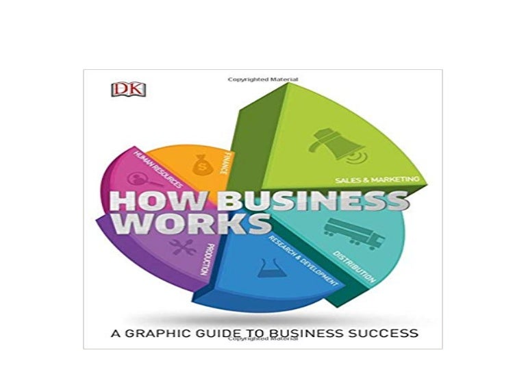 epub$@@ How Business Works A Graphic Guide to Business Success *full_…