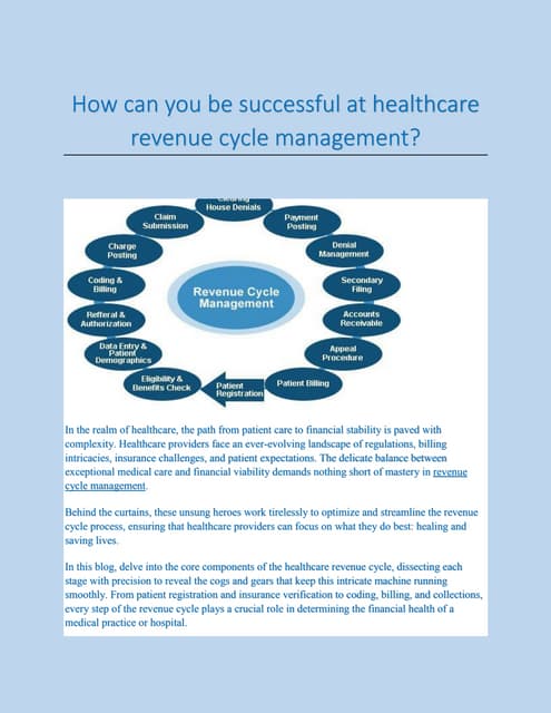 Key Strategies for Streamlining Revenue Cycle Management (RCM) in ...