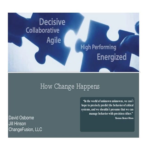 How Change Happens Webinar 08 June | PPT