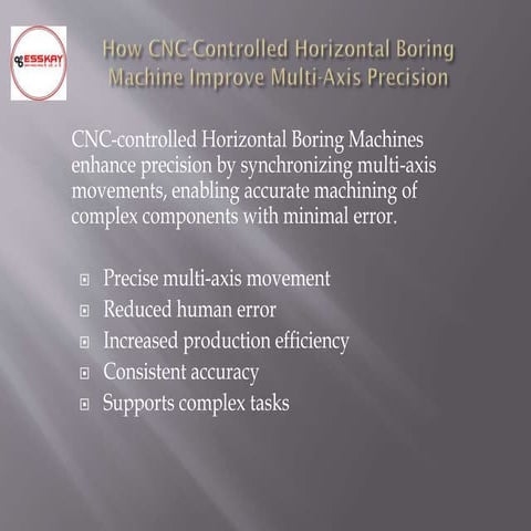 How CNC-Controlled Horizontal Boring Machine Improve Multi-Axis ...