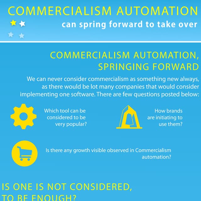 How Commercialism Automation - INFOGRAPHIC | PDF