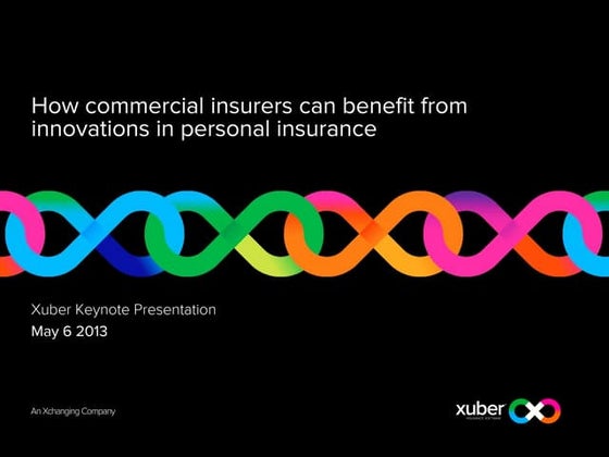 Iris - Xuber Product Fact Sheet | PDF | Business Banking & Finance ...