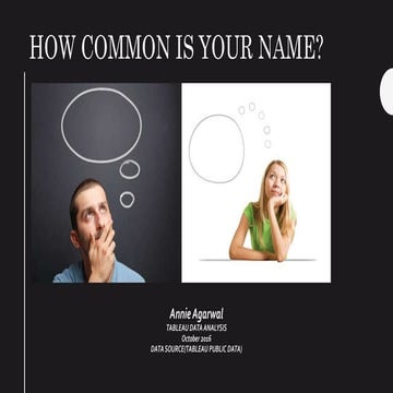 How common is your name | PPT