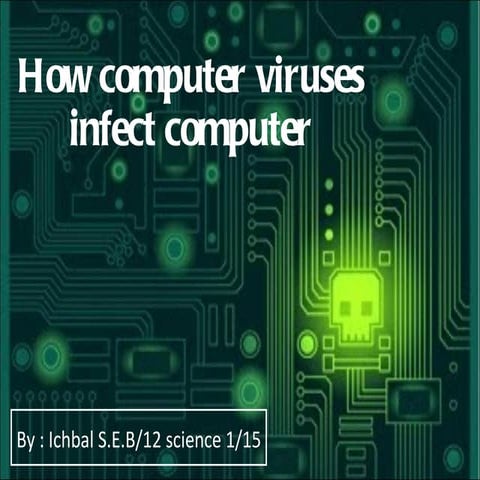 How computer viruses infect computer(explain) | PPT | Antivirus Software | Computer Software and ...