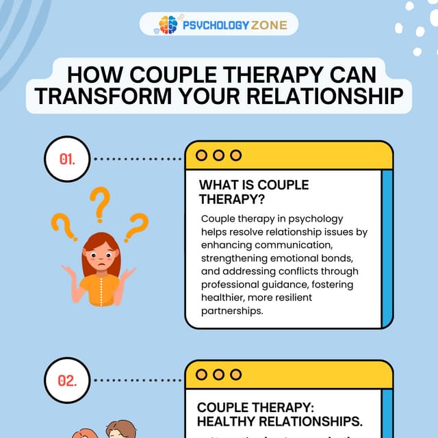 How Couple Therapy Can Transform Your Relationshippdf