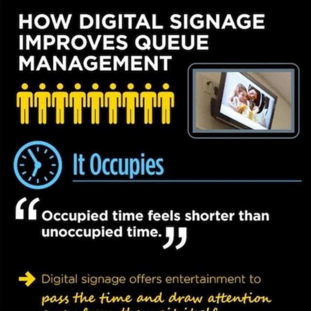 How Digital Signage Improves Queue Management | PDF