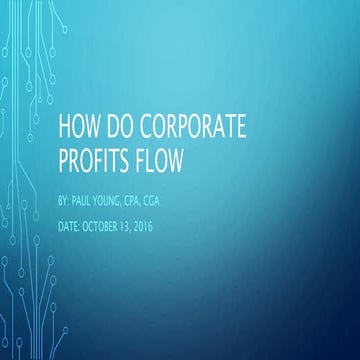 Sample elective – investment management | DOCX