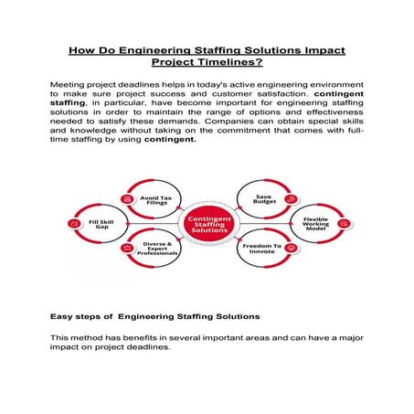 How Do Engineering Staffing Solutions Impact Project Timelines | PDF