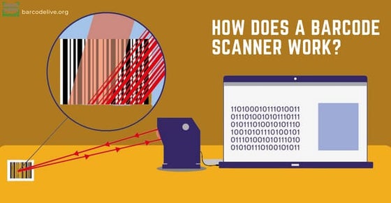 Barcode to PC: 3 Effective Ways to Scan Barcodes on Your PC | PPT
