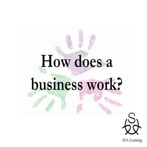 How does a business work.pptx